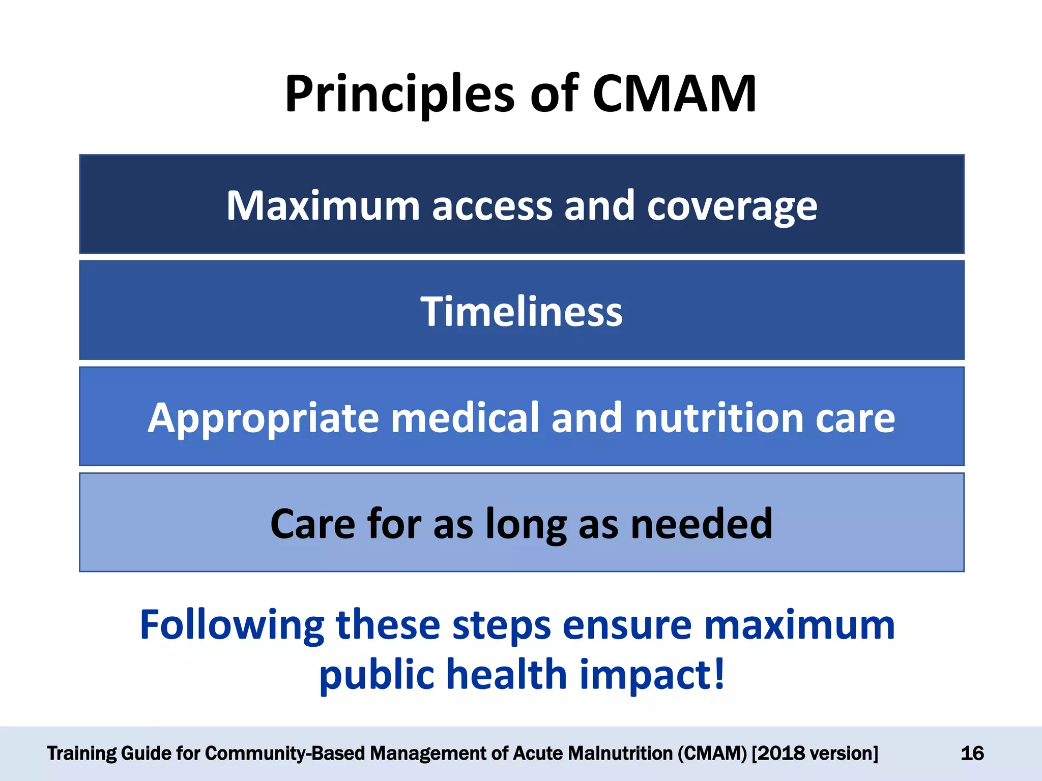 CMAM-Training-PPT-2018_0.pptx