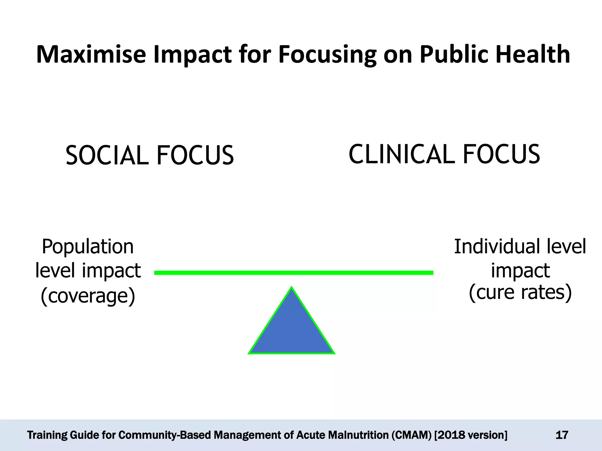 CMAM-Training-PPT-2018_0.pptx