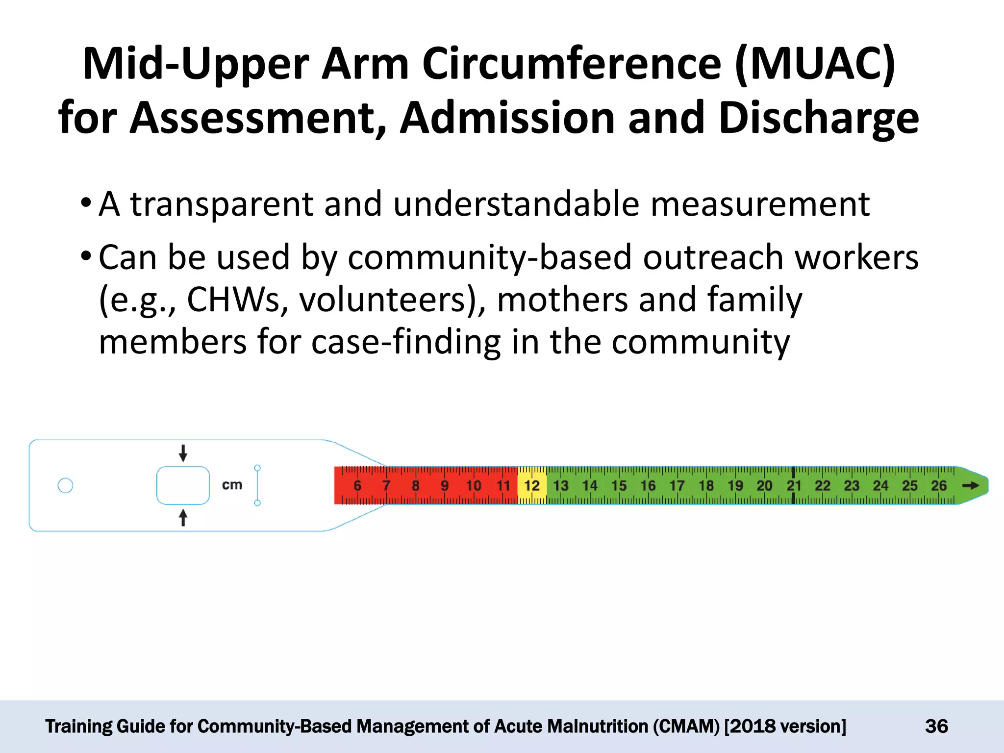 CMAM-Training-PPT-2018_0.pptx