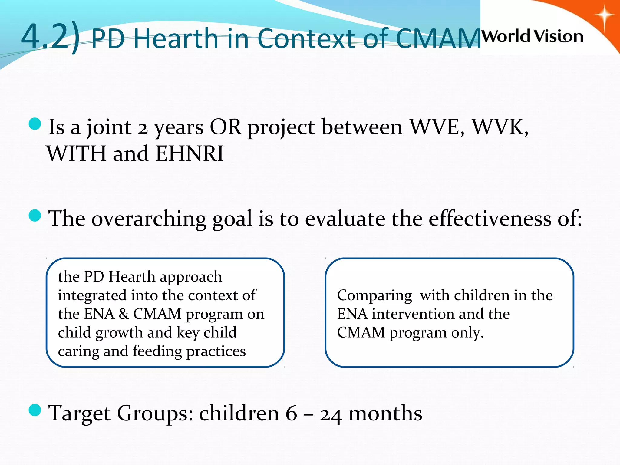 Cmam integration and complementary models ce | PPT