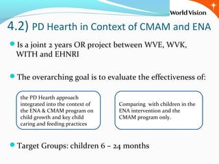 Cmam integration and complementary models ce | PPT
