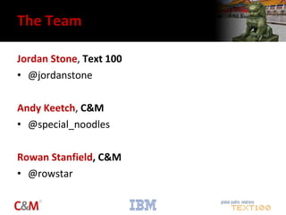 C&M and Text100 IBM VFC Social Media Campaign Metrics | PPT