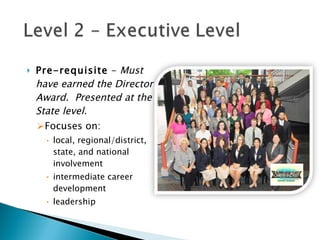 Career and Membership Achievement Program (CMAP) for PBL | PPT