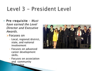 Career and Membership Achievement Program (CMAP) for PBL | PPT