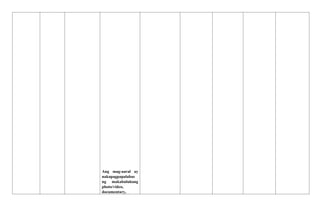 CMAP-2024-2025-Filipino-10.SFFDSVVVSVVVV | PPT