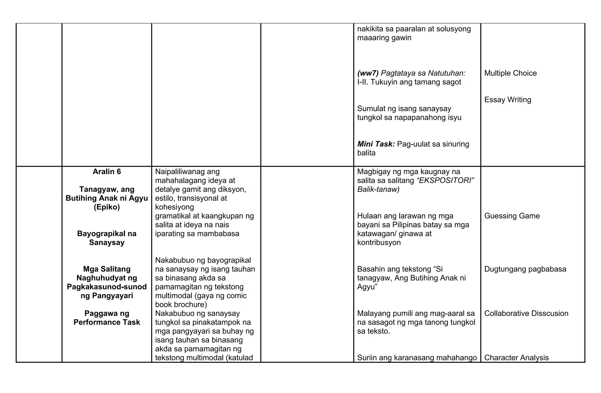CMAP - FILIPINO 7 (1ST QUARTER).docx FIL | DOCX