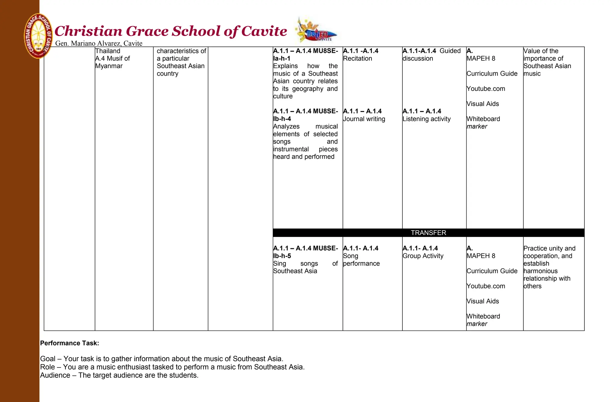 Diary Curriculum Map - MUSIC Quarter 1.docx
