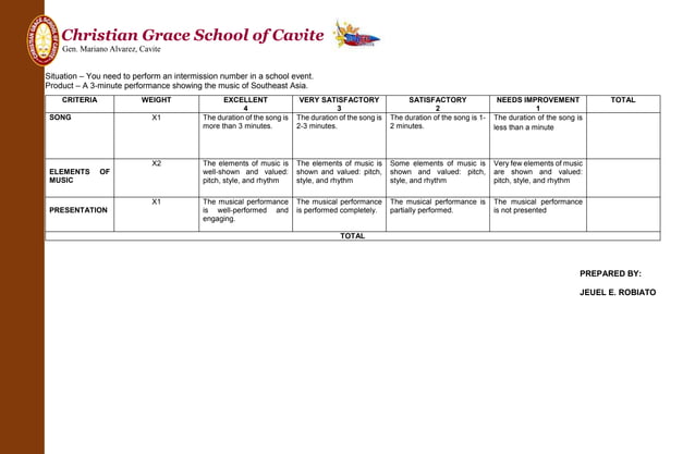 Diary Curriculum Map - MUSIC Quarter 1.docx