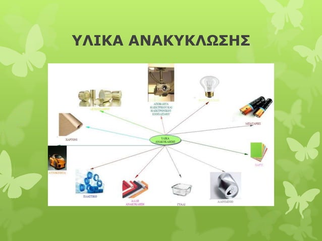 Cmap recycling | PPTX