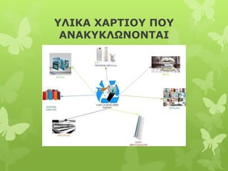 Cmap recycling | PPTX