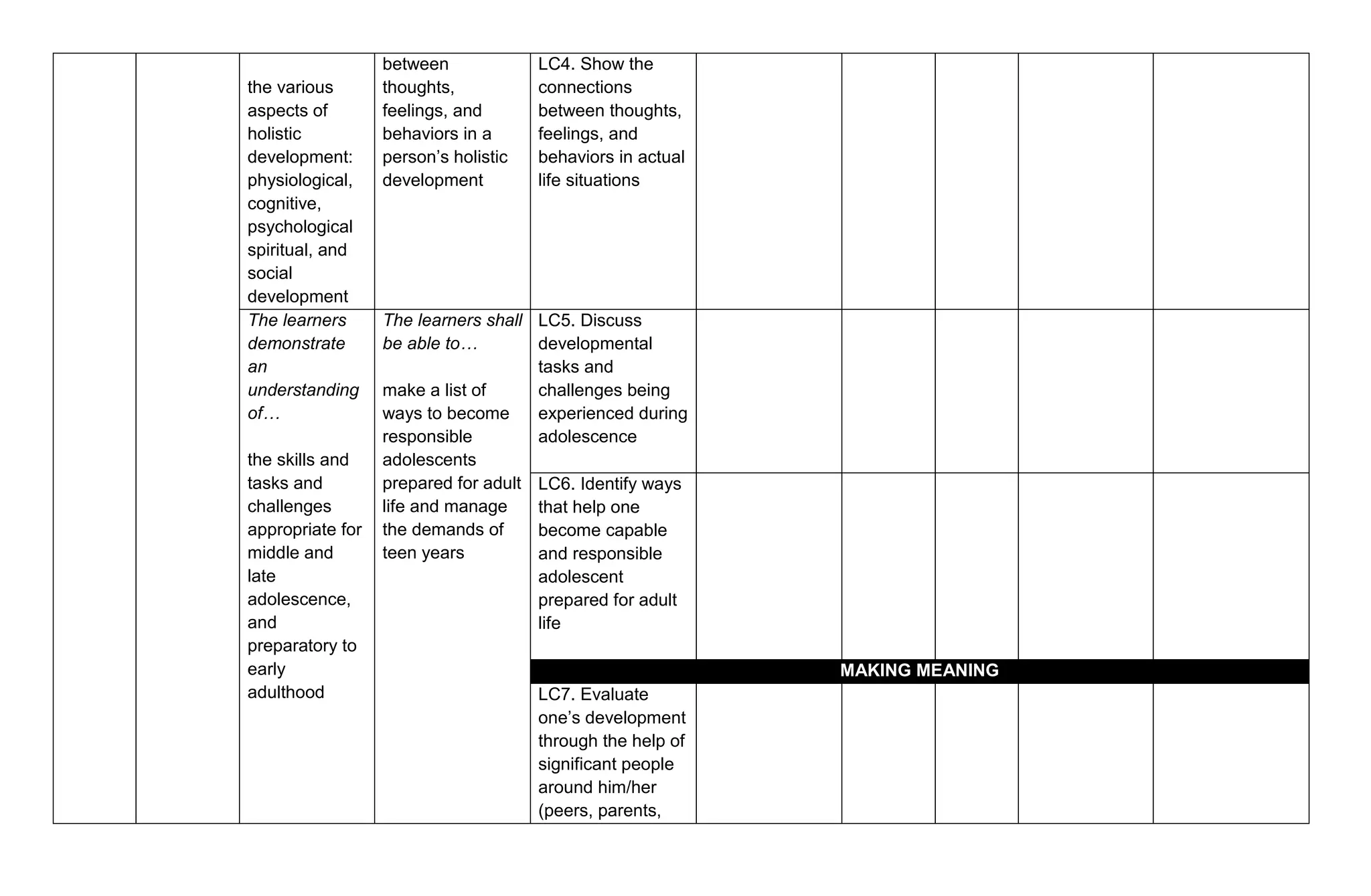 CURRICULUM MAP FOR PERSONAL DEVELOPMENT MELC-BASED.docx