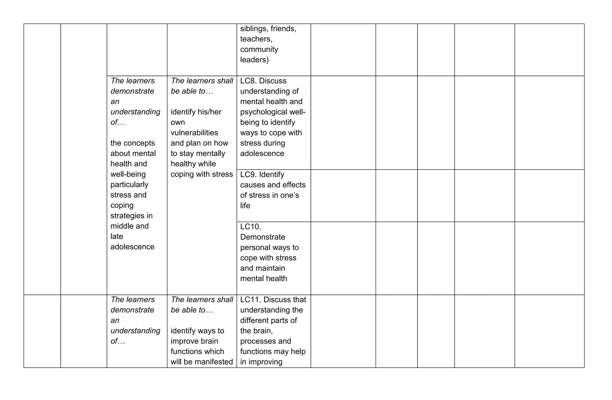 CURRICULUM MAP FOR PERSONAL DEVELOPMENT MELC-BASED.docx