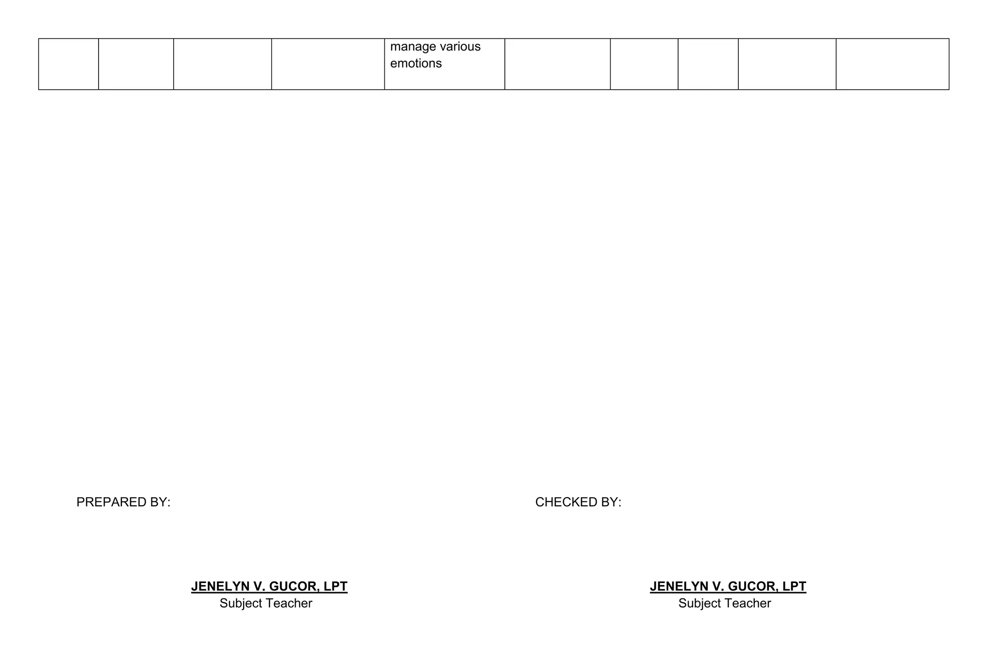 CURRICULUM MAP FOR PERSONAL DEVELOPMENT MELC-BASED.docx