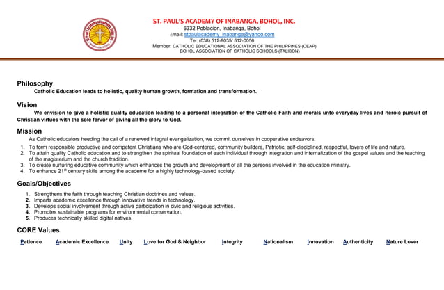 CURRICULUM MAP FOR PERSONAL DEVELOPMENT MELC-BASED.docx