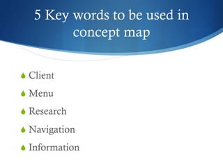 Cmap1 | PDF | Computing | Technology & Computing