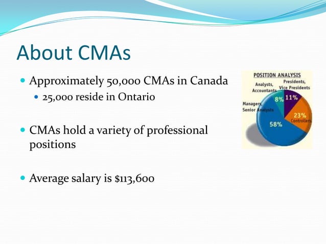 CMA presentation | PPTX