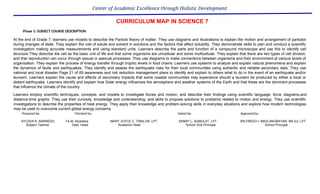 Curriculum Mapping SCIENCE G7 Quarter 1 | DOCX