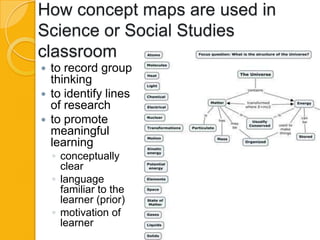 C maps presentation | PPTX