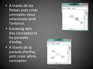 Presentació Cmaptools | PPT