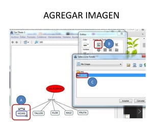 Cmaptools | PPTX | Computer Software and Applications | Computing