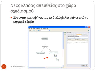 Cmaptools intro | PPTX