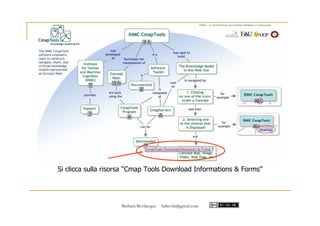 Cmap Tools Download Installazione Bevilacqua | PPT