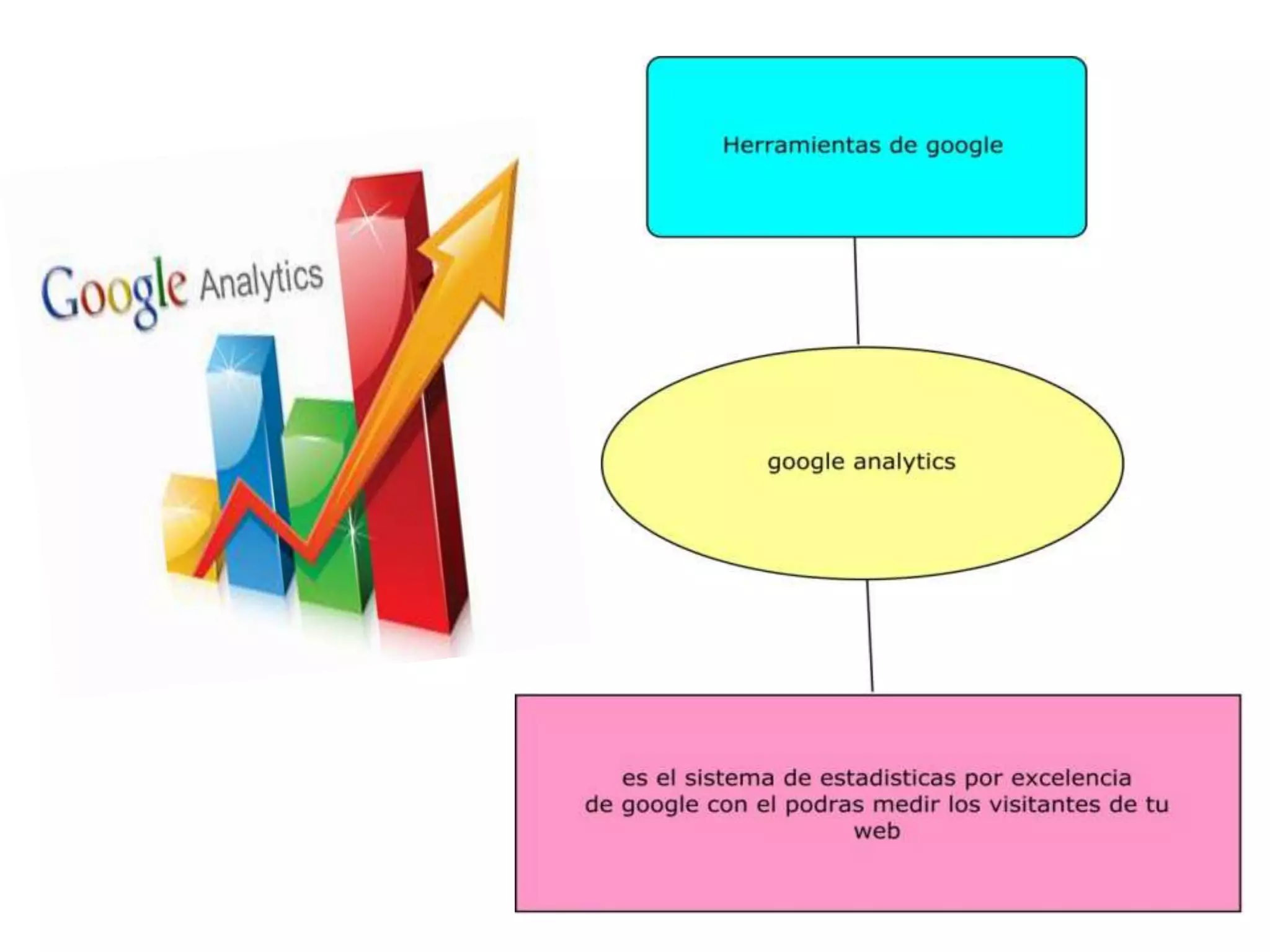 Cmap tools eliza | PPT