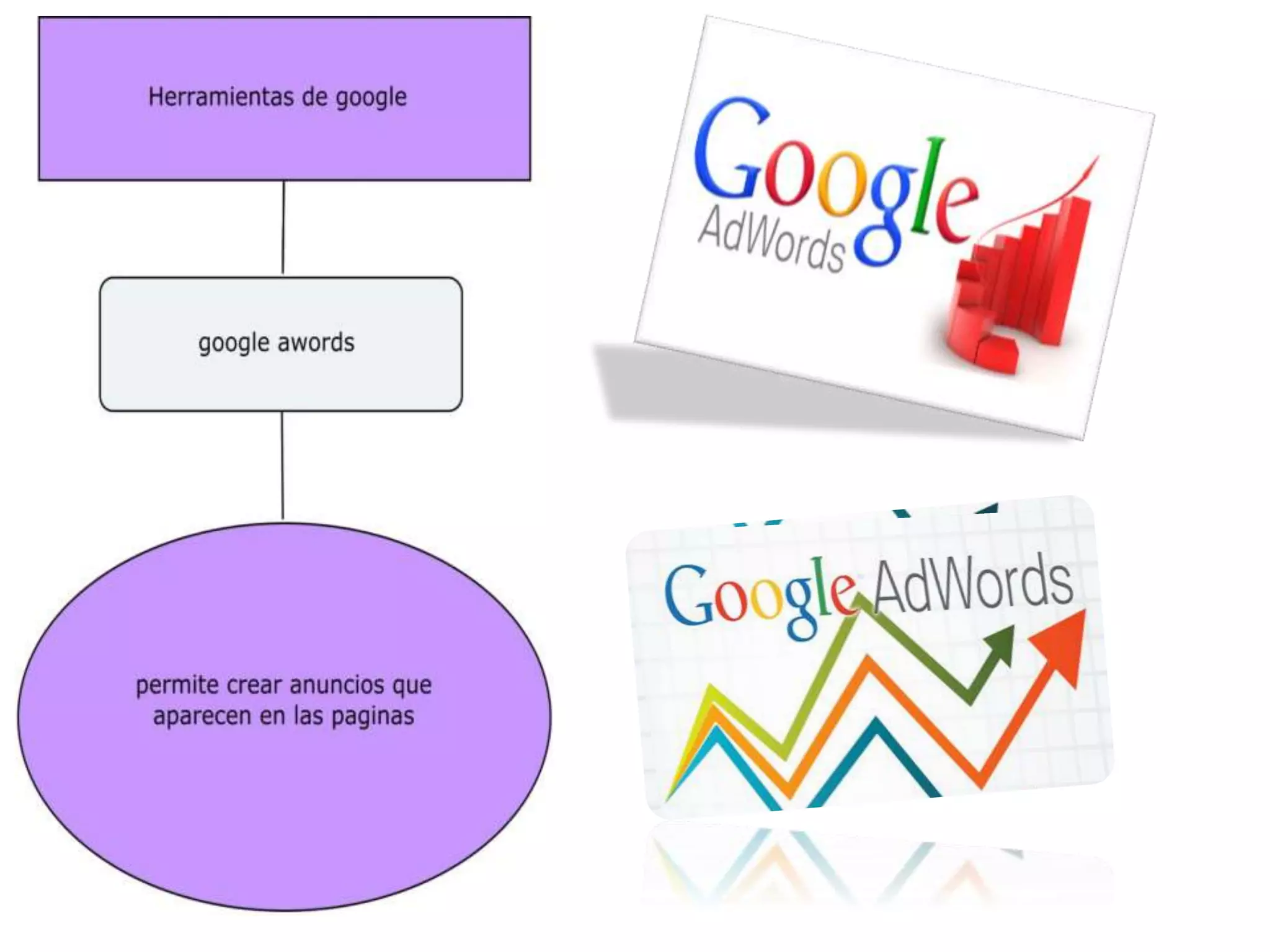 Cmap tools eliza | PPT