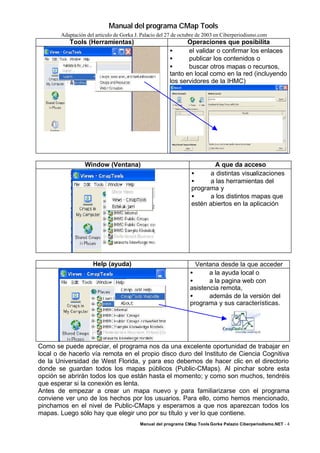 mapa conceptual | PDF