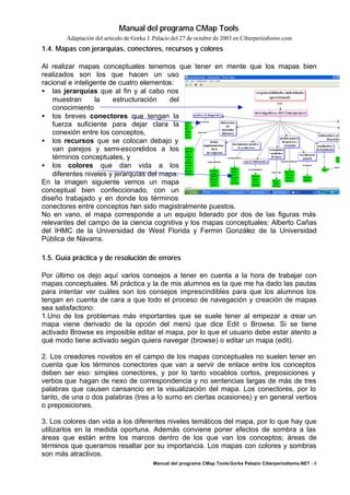 mapa conceptual | PDF