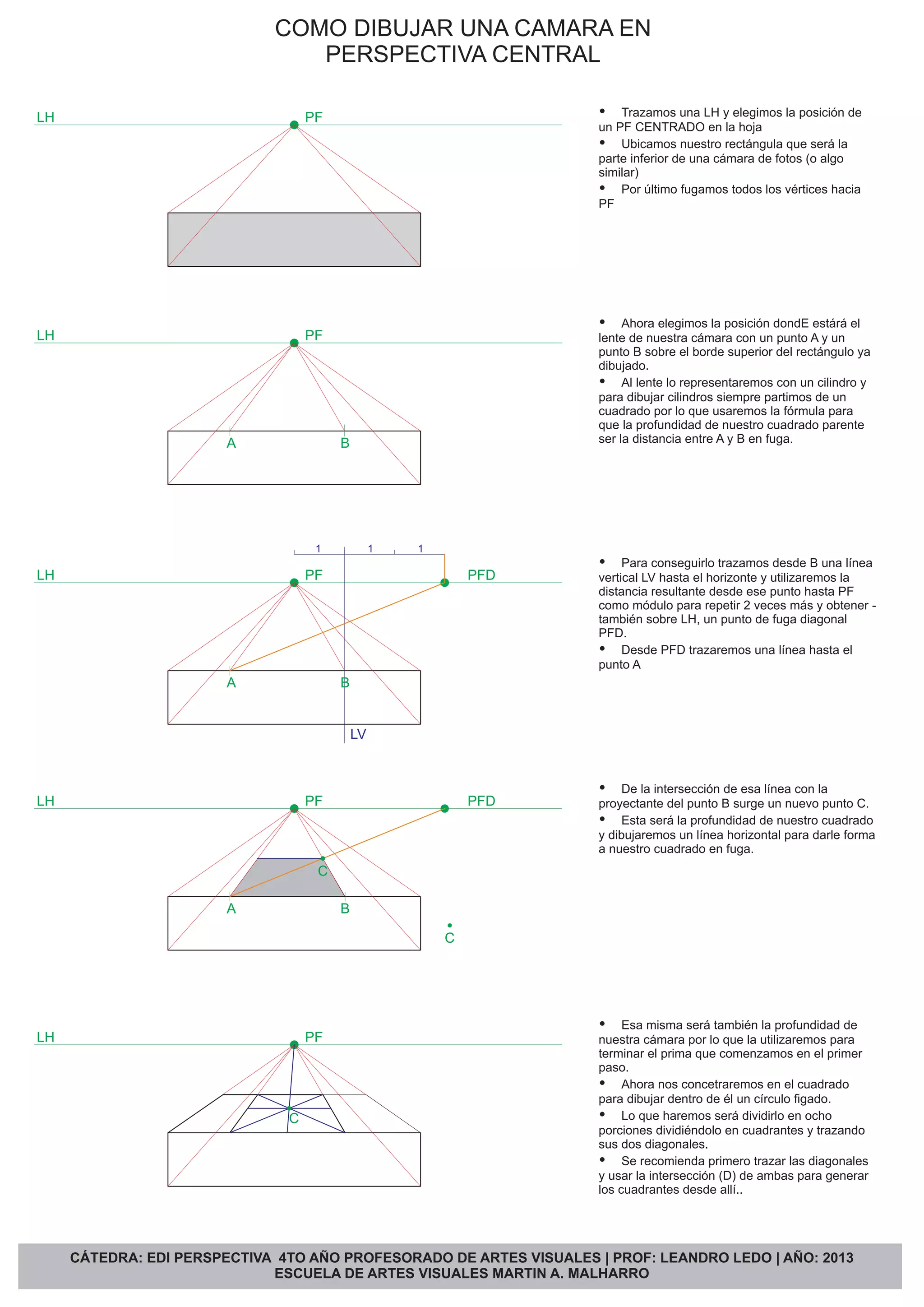 Ejercicio de perspectiva | PDF