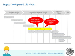 Cm arch kmutnb #02 project life cycle | PDF