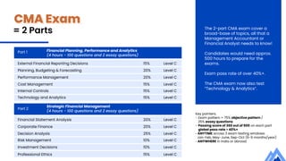 CMA Roadmap Deck (9).pdf