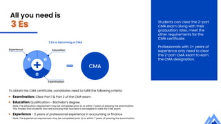 CMA Roadmap Deck (9).pdf
