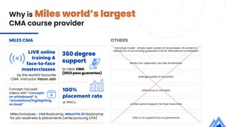 CMA Roadmap Deck (9).pdf