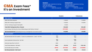 CMA Roadmap Deck (9).pdf
