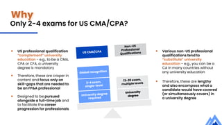 CMA Roadmap Deck (9).pdf