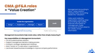 CMA Roadmap Deck (9).pdf
