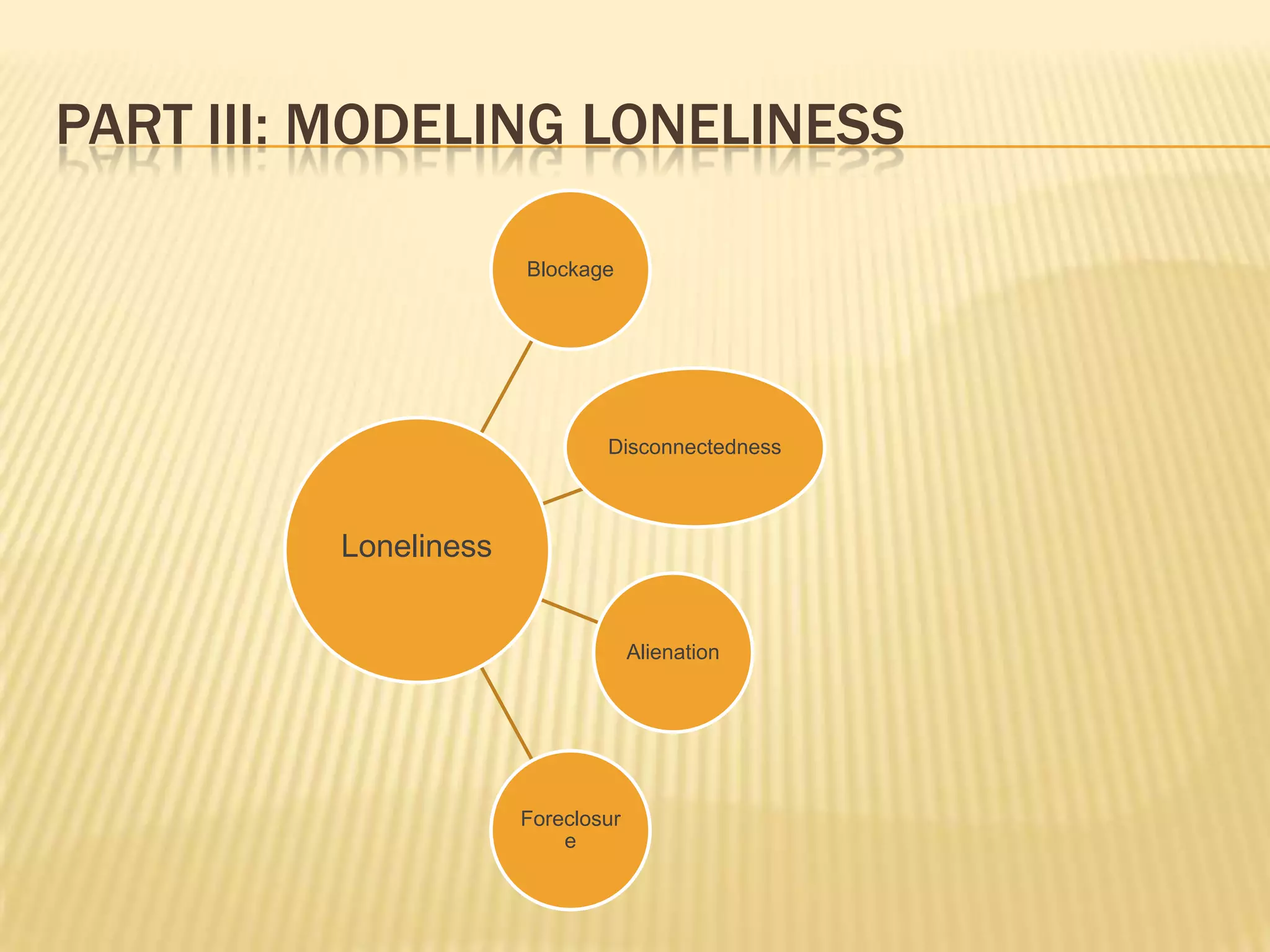 Loneliness: Sociological and Psychological Causes, and a Proposed ...