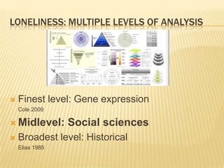 Loneliness: Sociological and Psychological Causes, and a Proposed ...