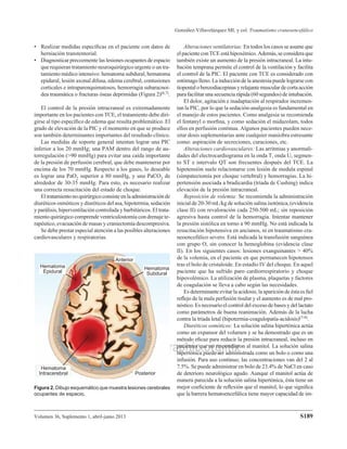 Cmas131as | PDF