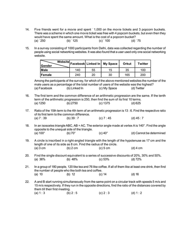 CMAT Sample Paper 1 - MBA Classes | PDF