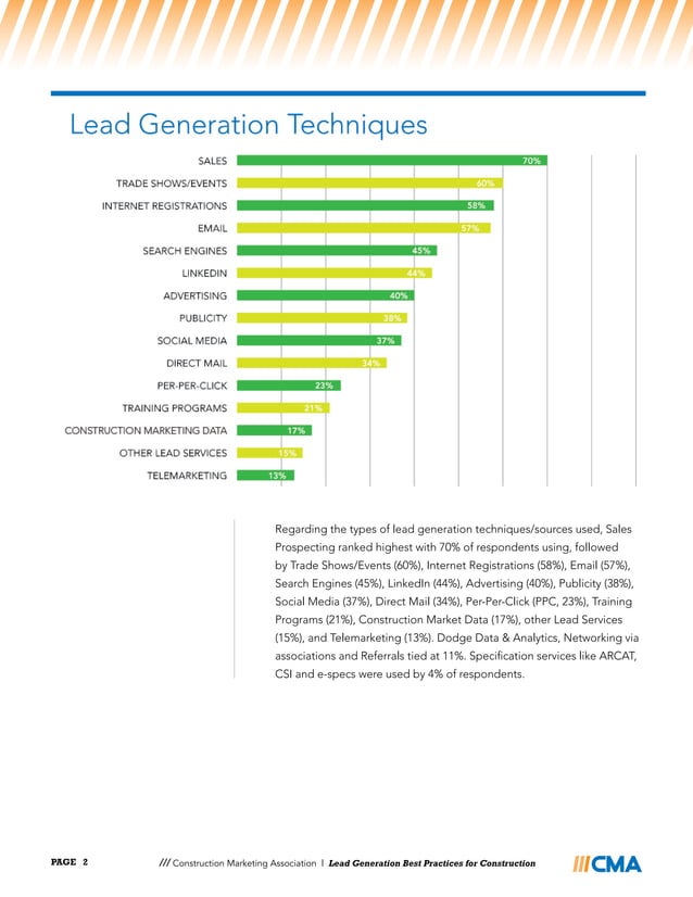 Construction Leads Guide: Lead Generation Best Practices | PDF