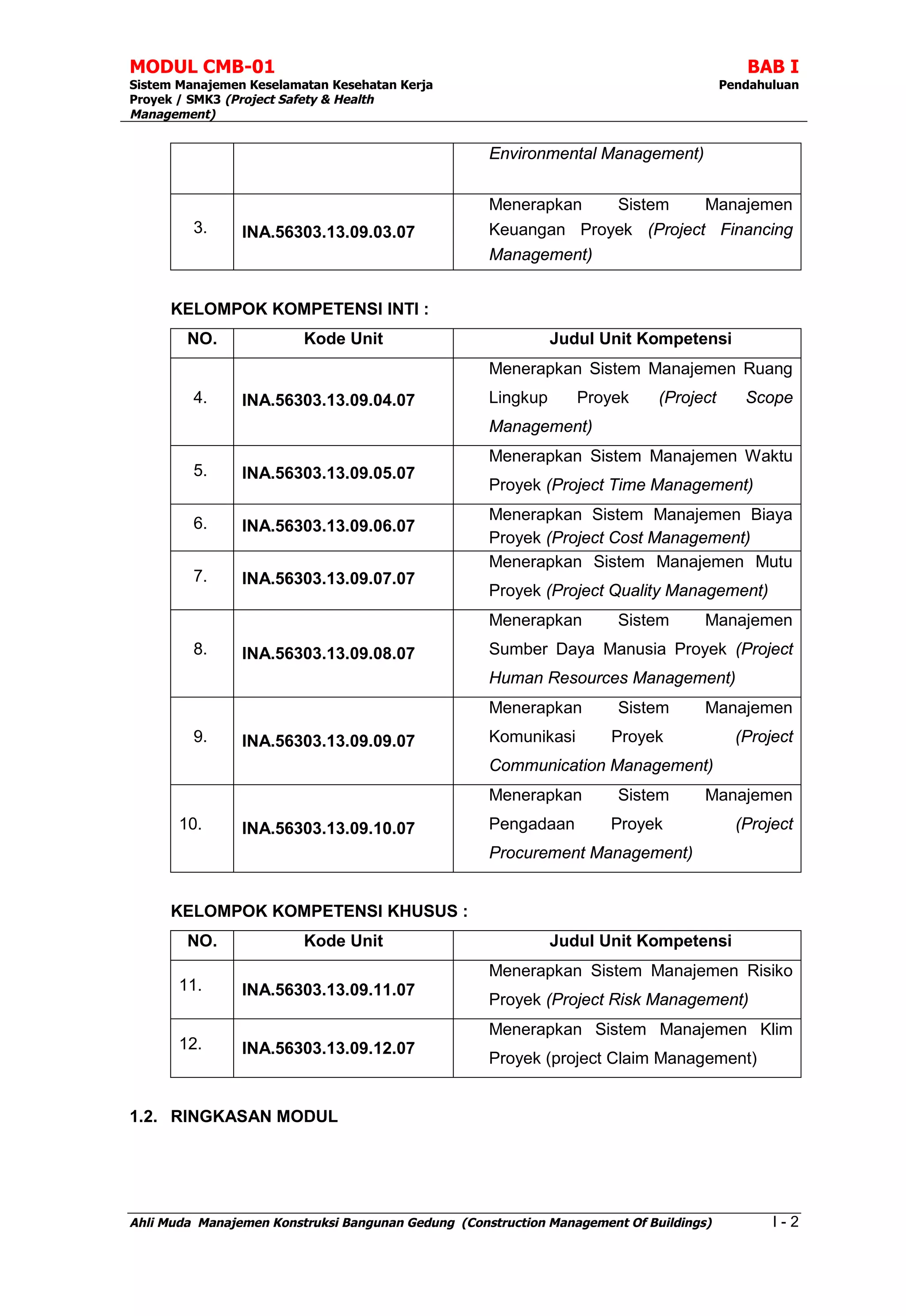 CMB-01 Sistem Manajemen K3.pdf
