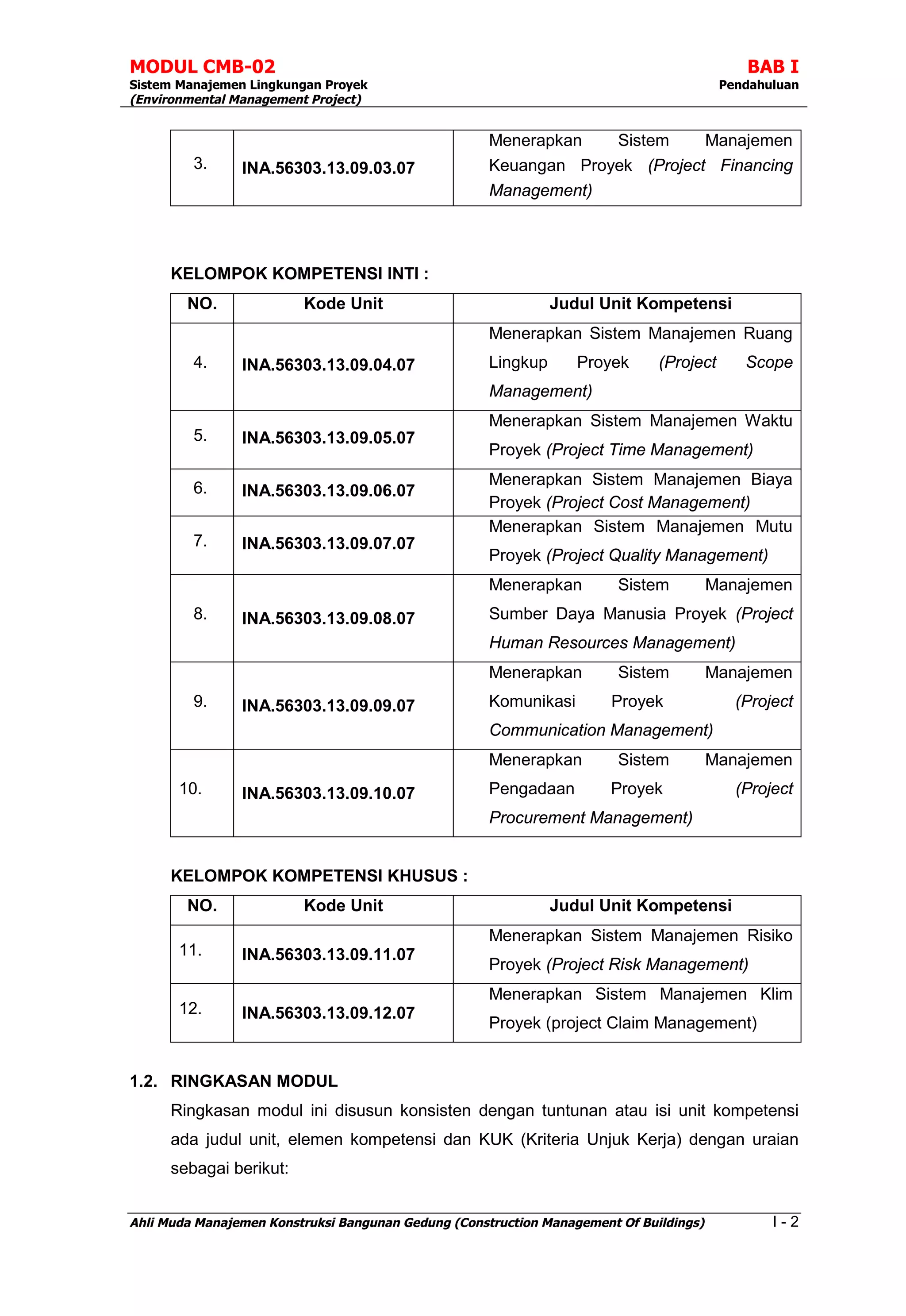 CMB-02 Sistem Manajemen Lingkungan.pdf
