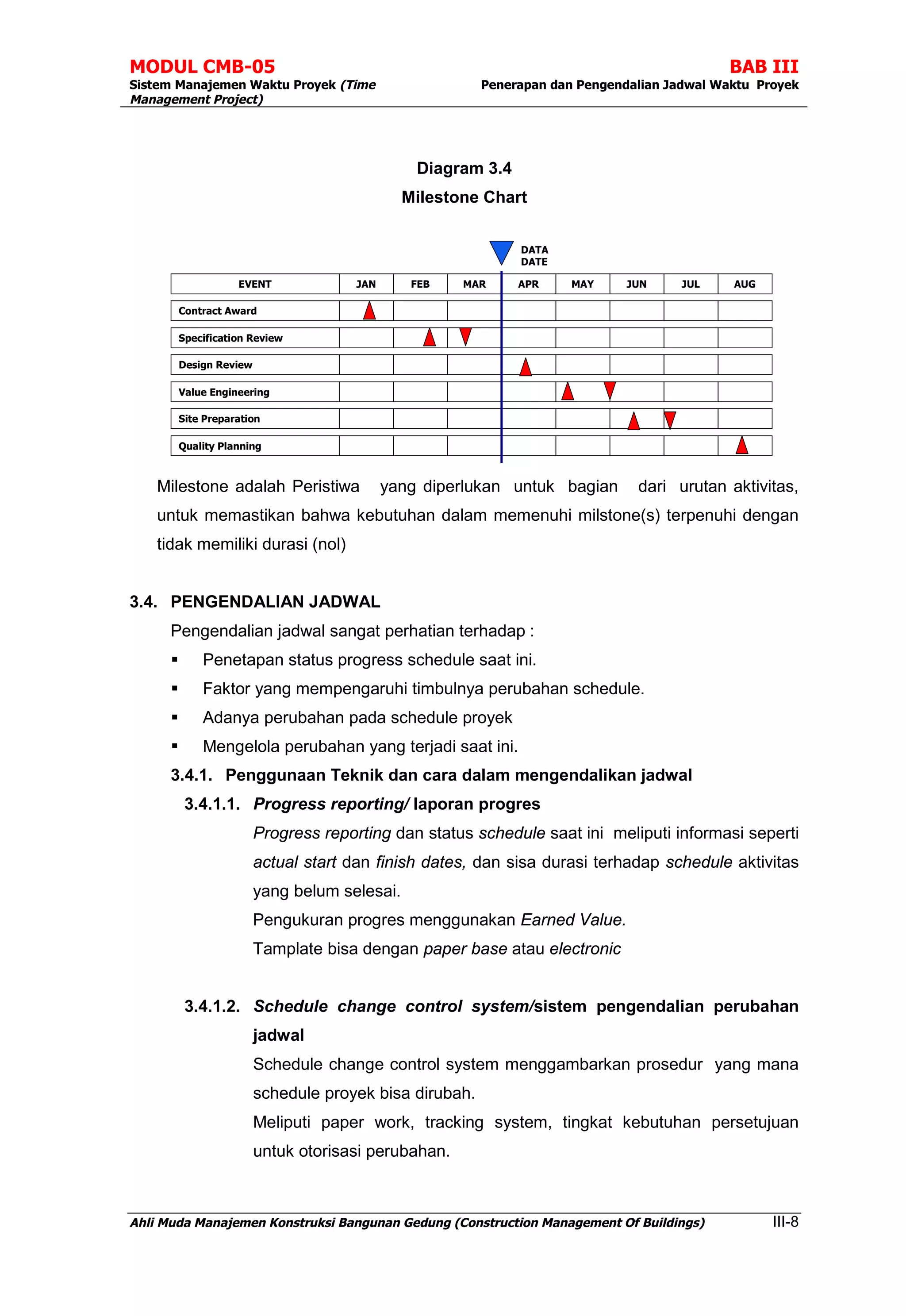 CMB-05 Sistem Manajemen Waktu.pdf