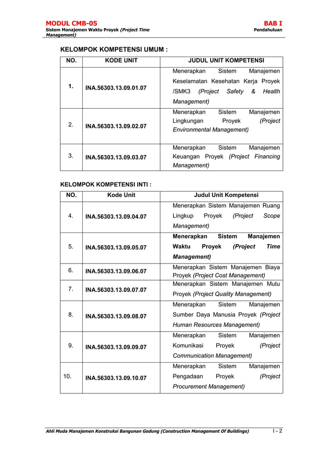 CMB-05 Sistem Manajemen Waktu.pdf