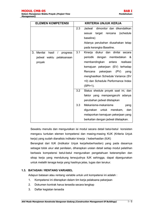 CMB-05 Sistem Manajemen Waktu.pdf