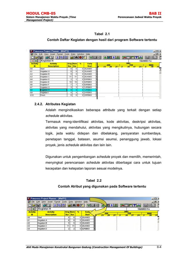 CMB-05 Sistem Manajemen Waktu.pdf