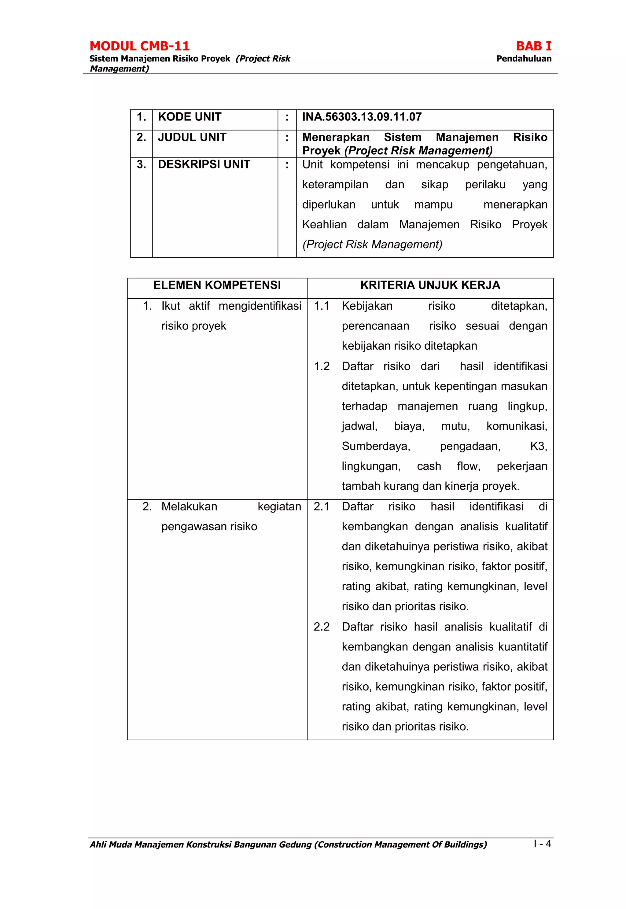 CMB-11 Sistem Manajemen Risiko.pdf
